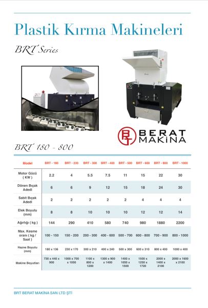Satılık ikinci el KIRMA MAKINELERI Plastik Kırma makinesi