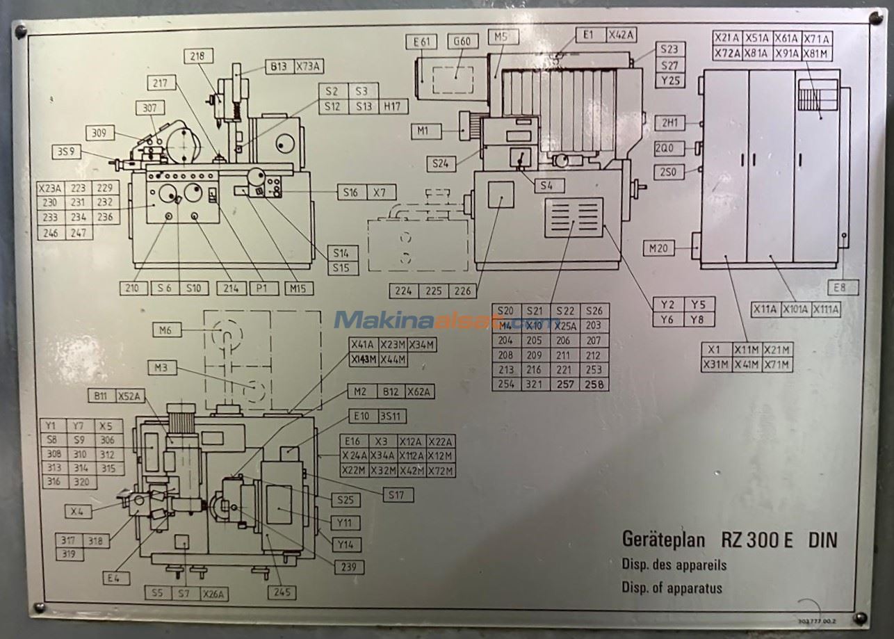 Satılık ikinci el Reishauer RZ300-E Dişli Taşlama Dişli / Profil ...