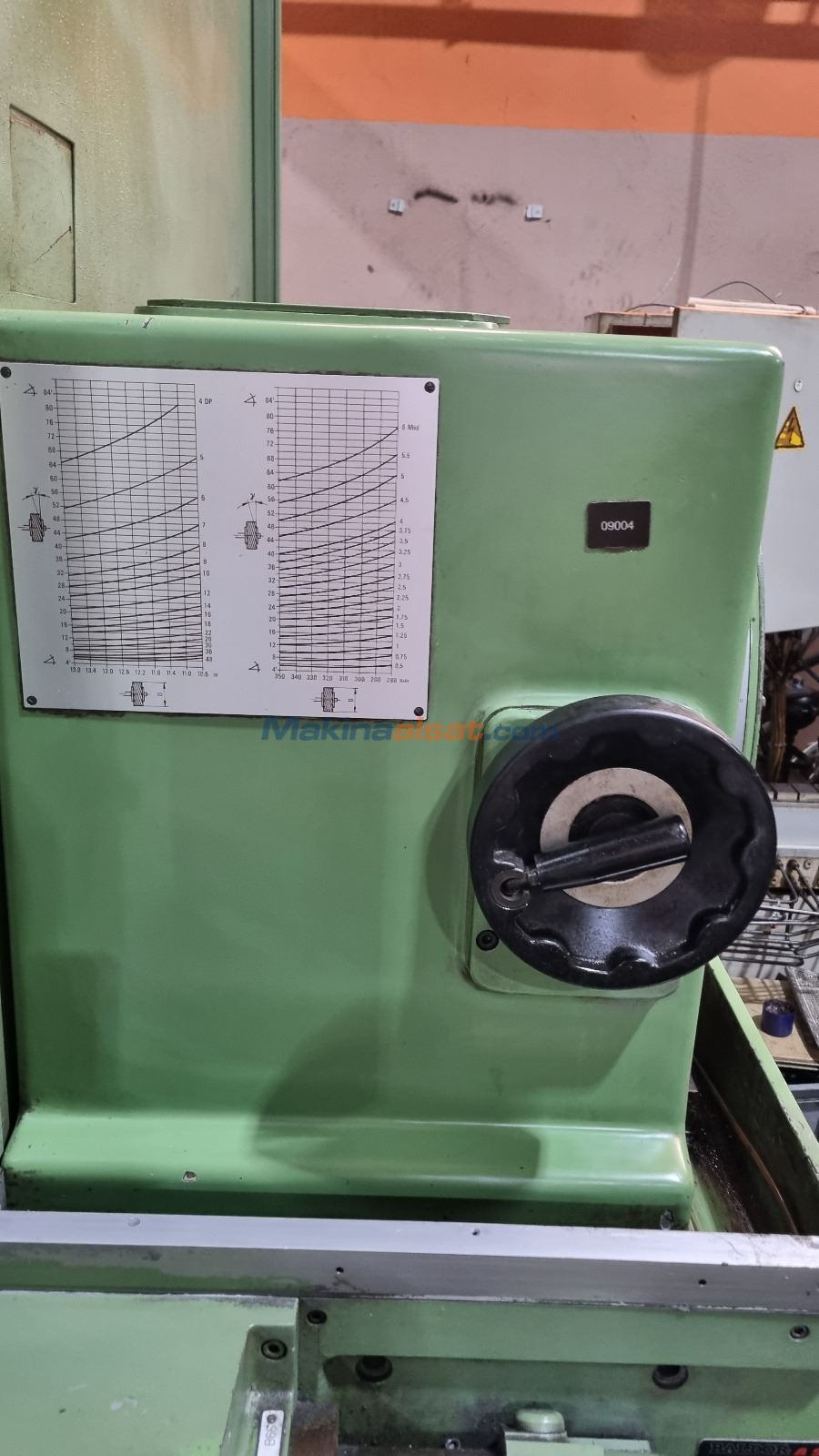 Satılık ikinci el CNC RZ301S REİSHAUER DİŞLİ TAŞLAMA Dişli / Profil ...
