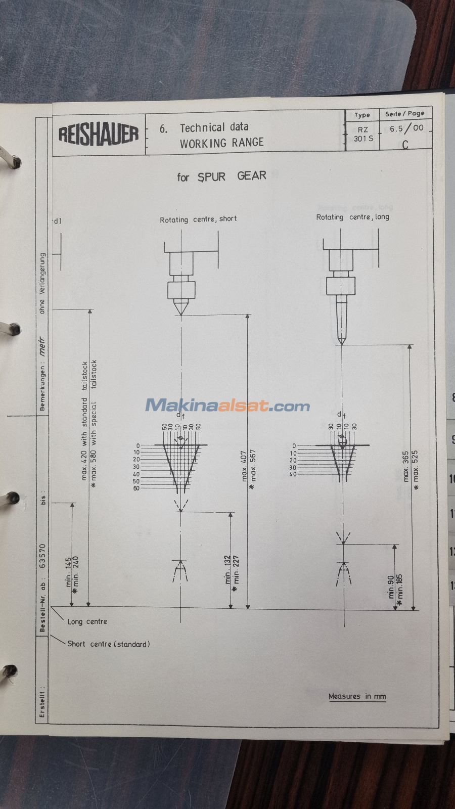 Satılık ikinci el CNC RZ301S REİSHAUER DİŞLİ TAŞLAMA Dişli / Profil ...